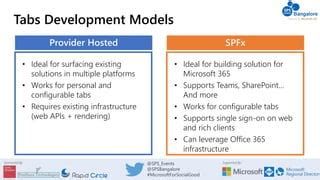 Building Solutions With SPFx That Work Across SharePoint And Teams PPT