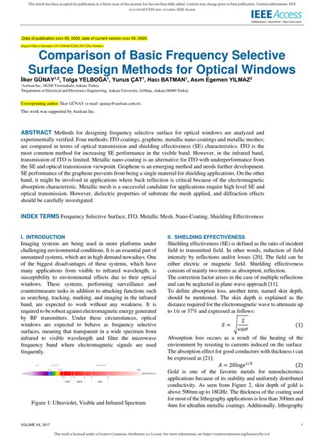[pdf] Comparison Of Basic Frequency Selective Surface Design Methods For Optical Windows