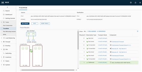 Nsx T Kubernetes And Microsegmentation Virtual Thoughts