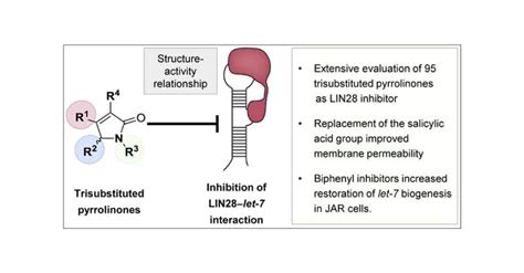 Chemical Genomics Centre Of The Max Planck Society On Linkedin N