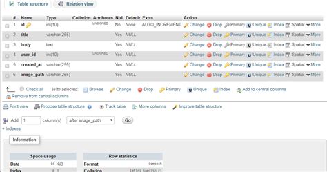 Contoh Program Sederhana Codeigniter Pentingnya Informasi Bagi Kita