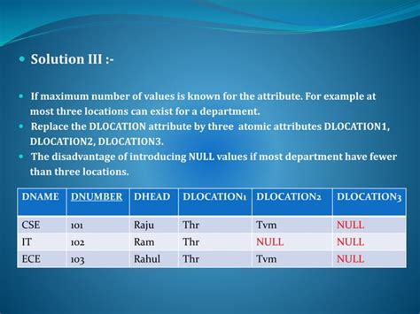 Dbms First Normal Form