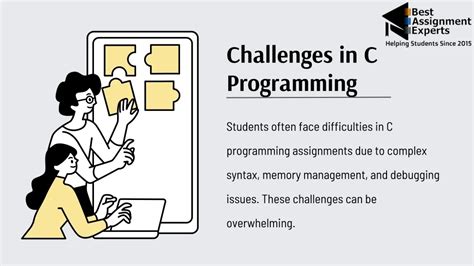 Ppt C Programming Assignment Help By Best Assignment Experts Powerpoint Presentation Id12594973