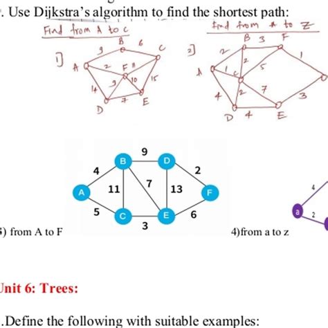 Use Dijkstras Algorithm To Find The Shortest Pathfind From A To Cfrom