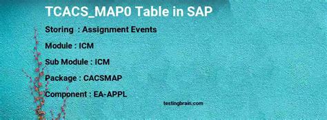 TCACS MAP0 SAP Table For Assignment Events