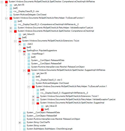 Performance Degradation When Using Spell Checker Issue Dotnet Wpf GitHub