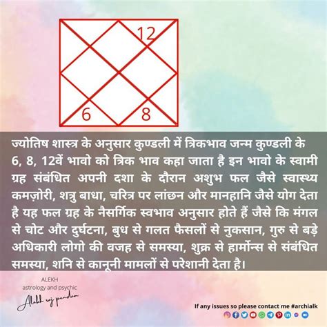 Astro Tips Astrology Chart Numerology Numerology Chart
