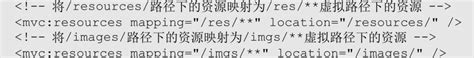Spring Mvc静态资源映射spring Mvc 静态资源映射 Csdn博客