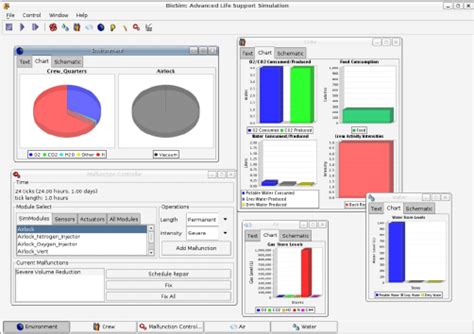 The Biosim Habitat Simulation Download Scientific Diagram