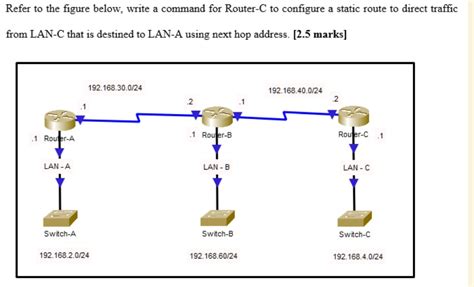 Solved Refer To The Figure Below Write The Command For Router C To Configure A Static Route To