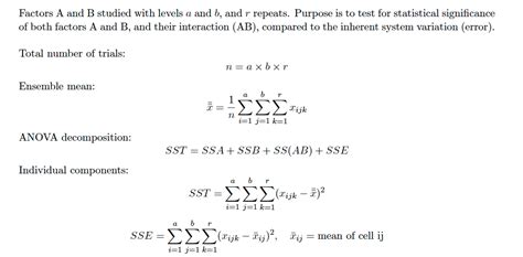 Please Help Me To Calculate The SSE Of The Two Way Chegg Com