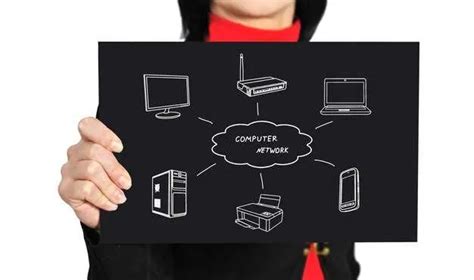 Installing Net Core On Linux Step By Step Guide Moldstud