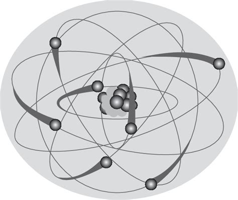 Simplistic Outline Of The Structure Of The Atom Note That The Fi Gure