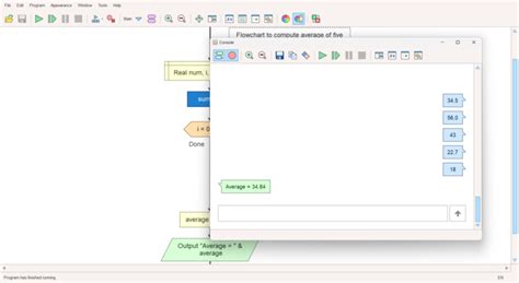 Print The Average Of The Five Numbers Flowchart Testingdocs