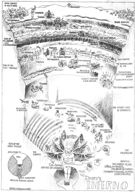 Levels Of Hell And Dante At Adrienne Wells Blog