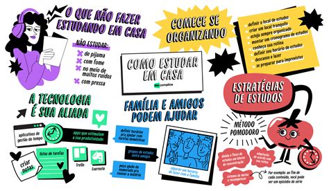 Quer Que Desenhe Explainer Videos For Descomplica Behance