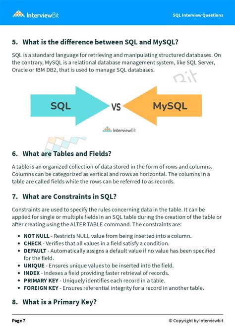 66 Sql Interview Questions Pdf Connect 4 Programming