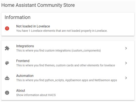 Hacs Lovelace Fold Entity Row Configuration Problem Solved