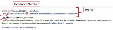 What Is A Headnote In A Law Report Rhonda Carlton Bruidstaart