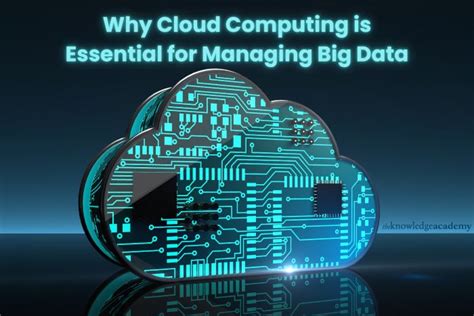 Why Cloud Computing Is Essential For Managing Big Data Tricky Clue