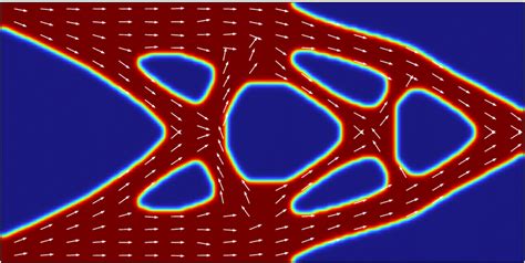 Maximum Principal Stress Direction Of The Deterministic Design For