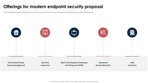 Endpoint Security Upgradation Proposal Offerings For Modern Endpoint PPT Sample