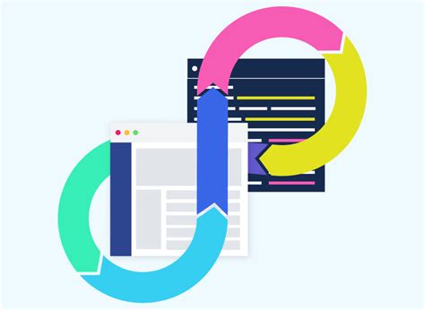 Ci Cd Tools For Integration And Testing Continuous Integration Onetab Ai