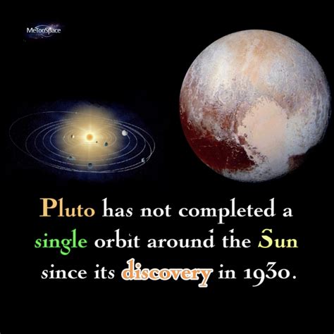 Metoo Plutos Orbital Period Pluto Takes Approximately Facebook