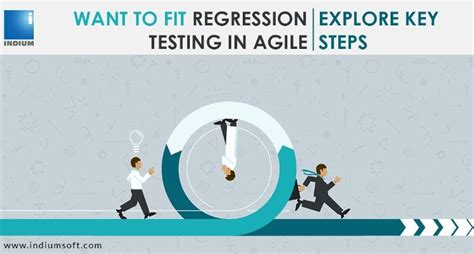Automated Regression Testing Challenges In Agile Environment