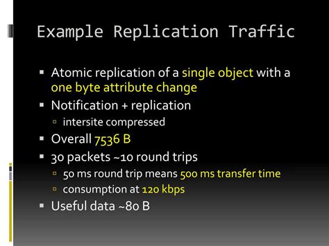 PPT Replication PowerPoint Presentation Free Download ID