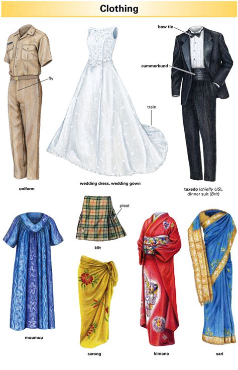 Uniform Definition Meaning Britannica Dictionary