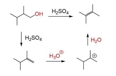 Primary Alcohol To Alkene Making Halogenoalkanes Haloalkanes Ttraw