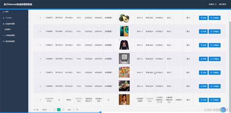 Java毕业设计 Internet快递柜管理系统源码获取和系统演示快递柜系统gitee Csdn博客