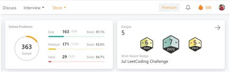 Pranoy Das On Linkedin Leetcode Problemsolving 11 Comments