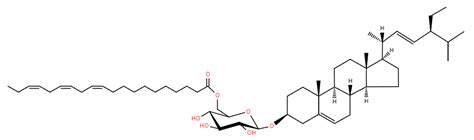 Cholesterol Ester Structure
