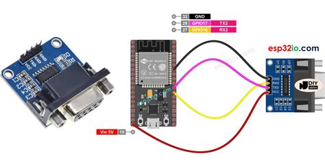 Esp32 Rs232 Esp32 Tutorial