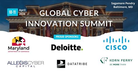 Global Cyber Innovation Summit On Linkedin Gcis2024