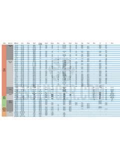 Battery Cross Reference Chart Esslinger Battery Cross Reference Chart Esslinger Pdf PDF PRO