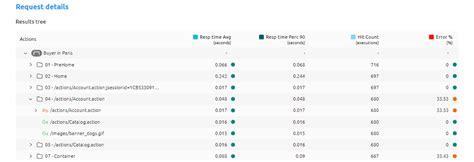 Octoperf V14 4 1 Playwright Jmes Path And Improved Reporting Octoperf