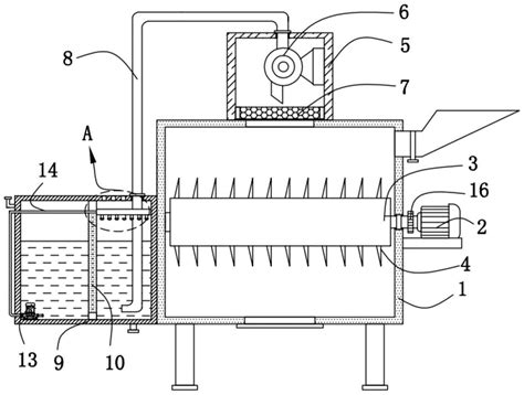 具有降尘功能的高速粉碎机的制作方法