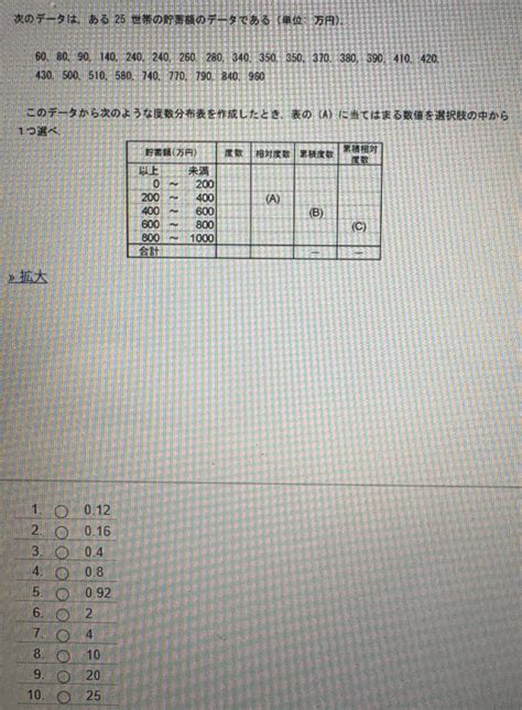 度数、相対度数の求め方教えてください中学生の数学です！ まずイ Yahoo 知恵袋