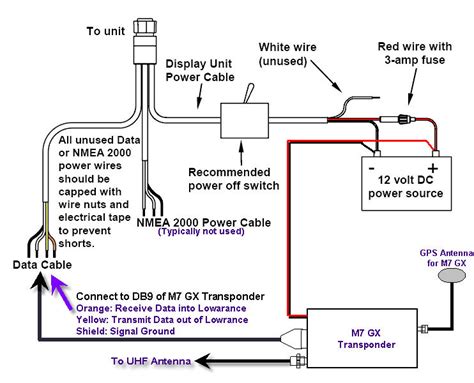 Understanding Lowrance Power Cable Wiring Diagrams Moo Wiring