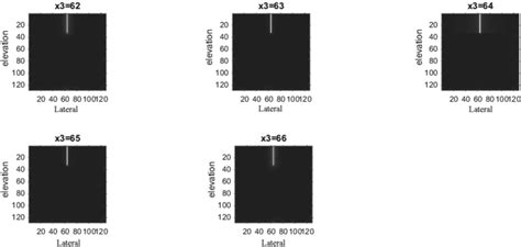 Monogenic Signal Approach Of [12] Download Scientific Diagram