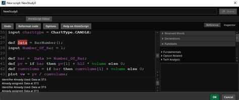 Rsi Vwap Indicator For Thinkorswim Usethinkscript Community