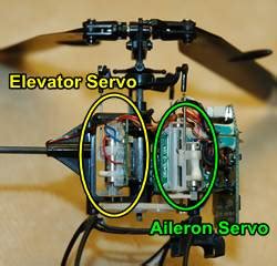 Understanding RC Servos