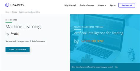 Is Udacity Omscs Affiliation Still Valid Tangolearn