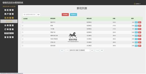 源码码农毕业设计java课程设计