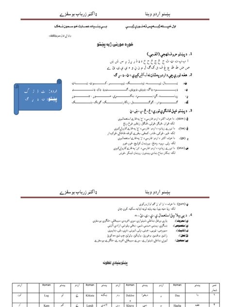 Pashto Learning Pdf