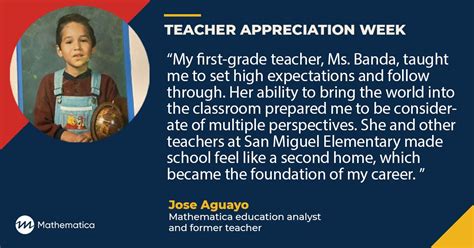 Mathematica On Linkedin Teacherappreciationweek
