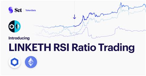 Introducing The Linketh Rsi Ratio Trading Set On Tokensets By